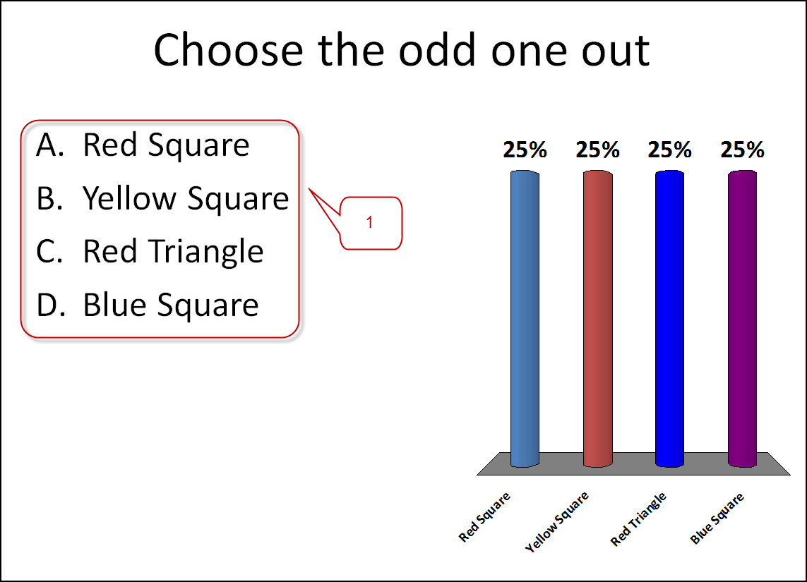 AA21 – Instruction @ UH